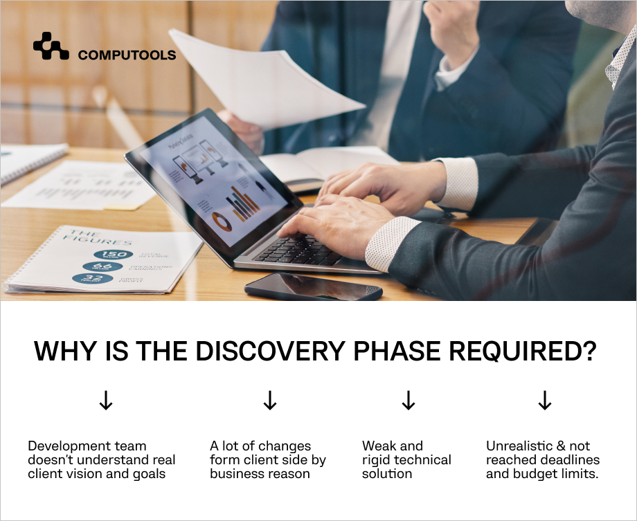 How the Discovery Phase Defines Your Project’s Success | Computools