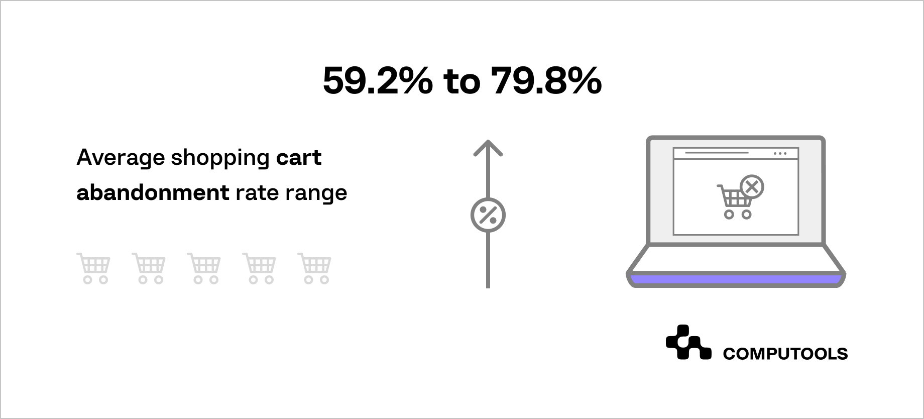 Top 10 Online Marketplace Business Challenges and Their Solutions ...