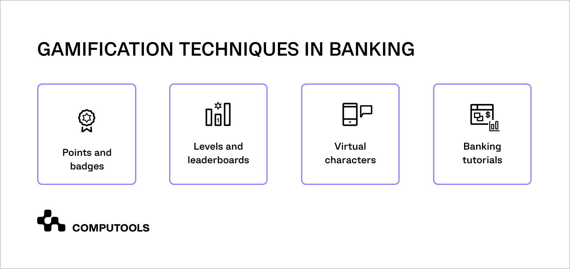 How To Build Customer Loyalty in Digital Banking | Computools