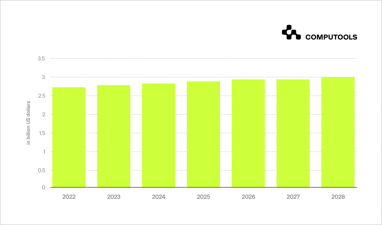 Top 15 Software Development Companies in Japan