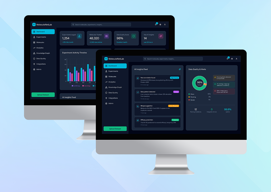 MoleculeNetLab | Computools