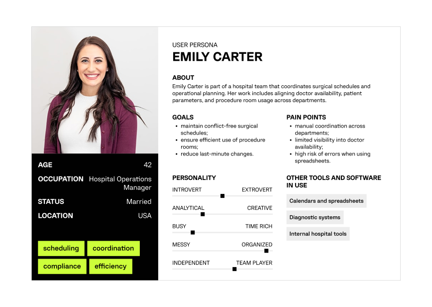 SurgeryOps | Computools